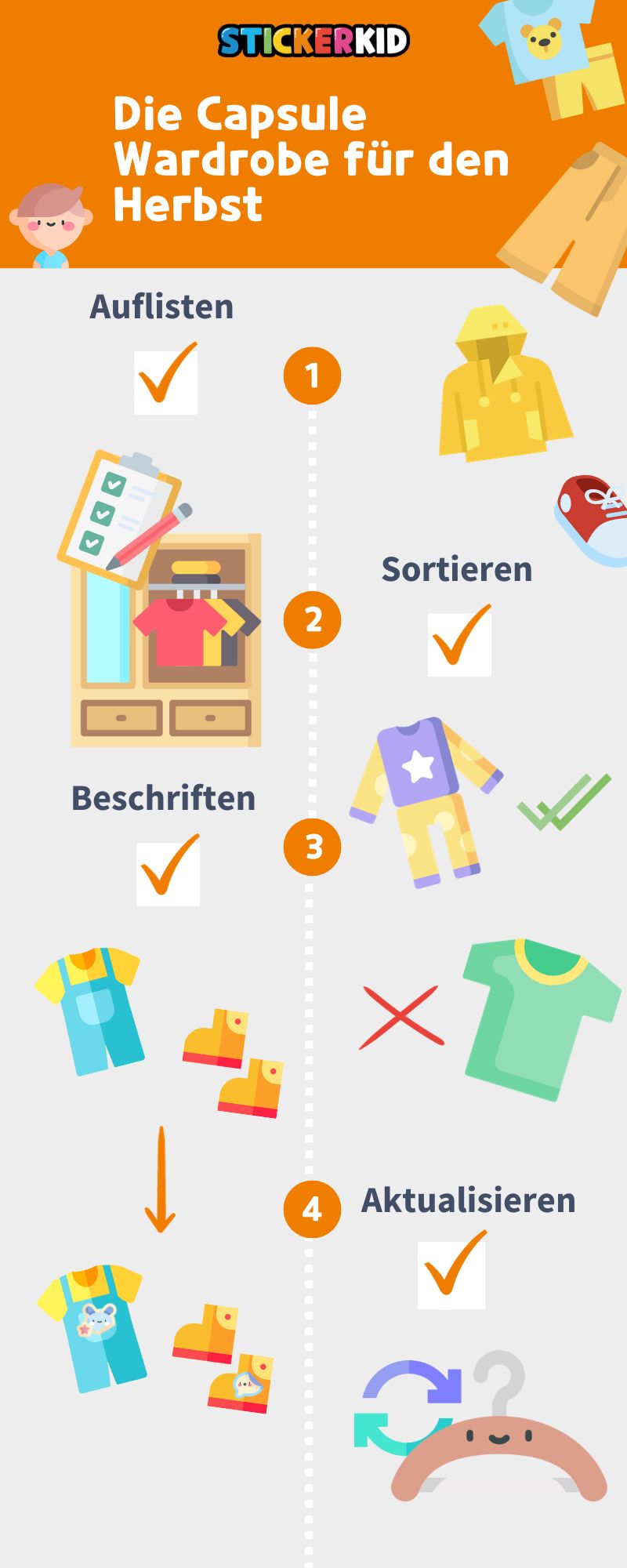 Erstellen Sie die beste Capsule Wardrobe für Ihre Kinder - Blog
